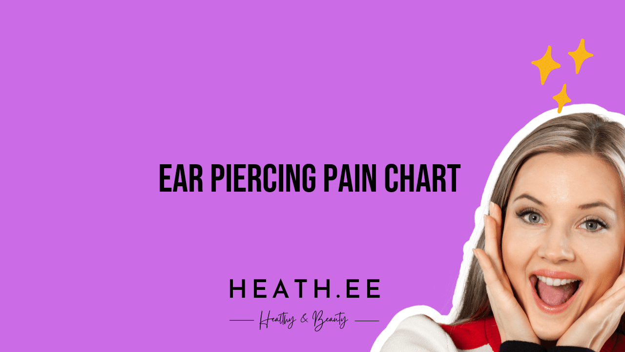 Prince Albert Piercing Kit: A Comprehensive Guide to Body Jewelry - Heathe